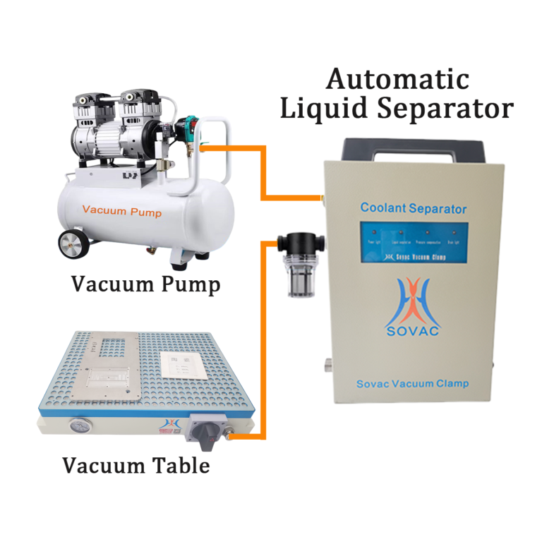 The world's smallest automatic liquid separator for vacuum pumps ...